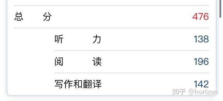 沪江和百词斩哪个六级估分准截图