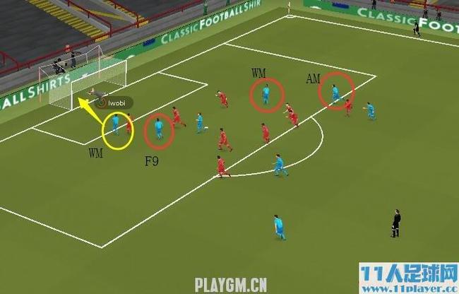 fm2018防守反击战术