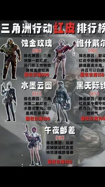 三角洲全皮肤版下载图标