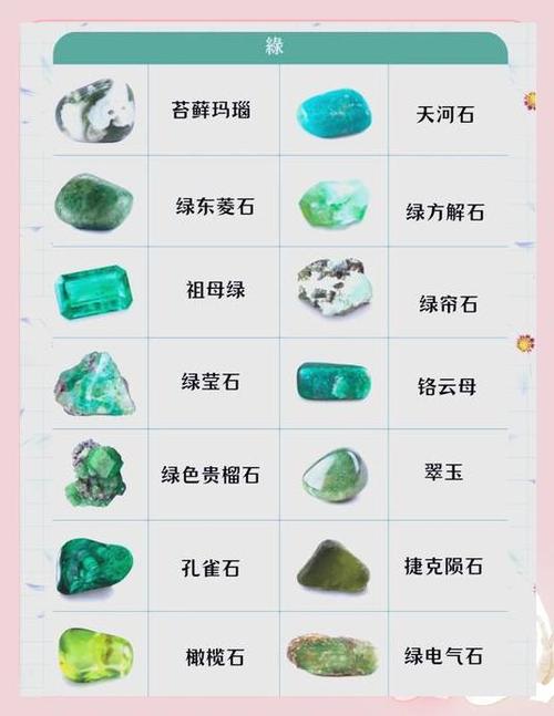 绿水晶的功效与作用寓意