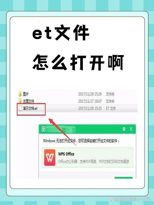 表格变成et文件怎么打开图标