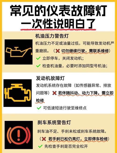 EMG报警的解决方法截图