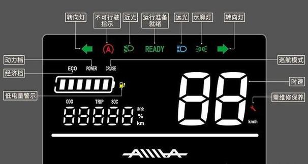 爱玛电动车故障灯图解图标