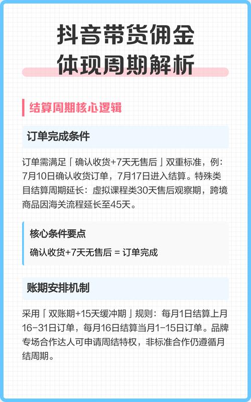 分享课程赚佣金截图