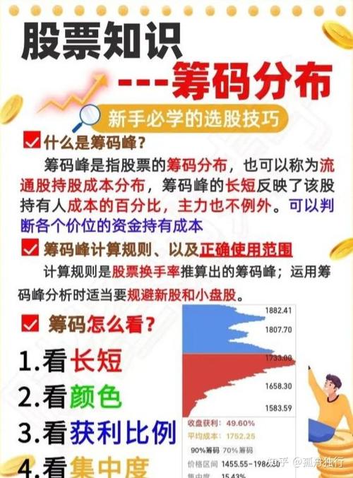 股市中的筹码是什么意思图标