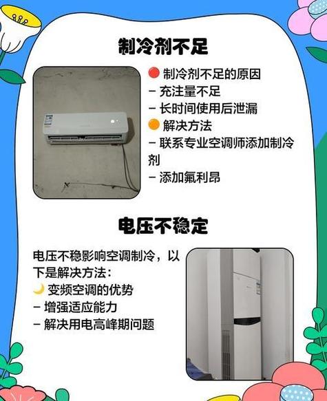 新空调不制冷解决办法截图