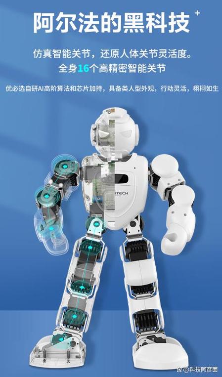 ai智能机器人价格图标