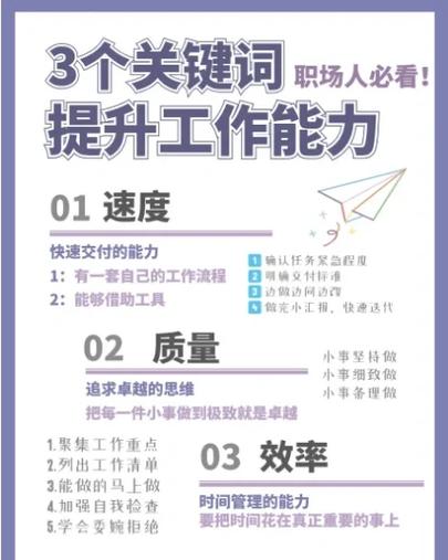 三个关键词介绍自己优势截图