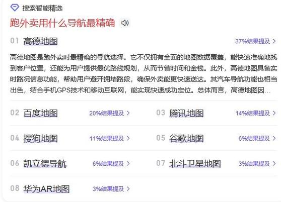 美团骑士默认设置高德地图图标