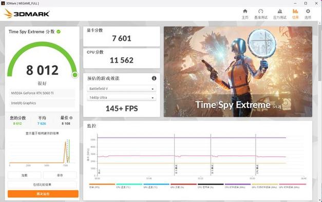 玩游戏gpu99%正常吗图标
