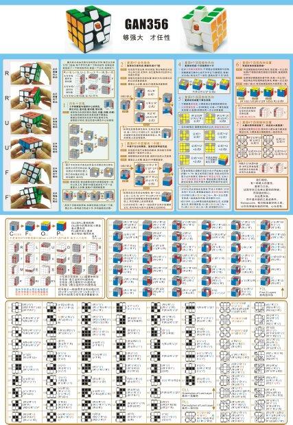 6阶魔方公式图解超详细图标