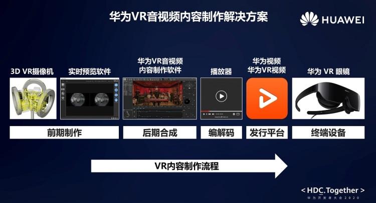 华为VR视频设置教程图标