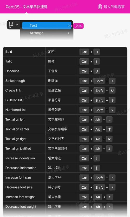 骑马与砍杀捡东西快捷键截图