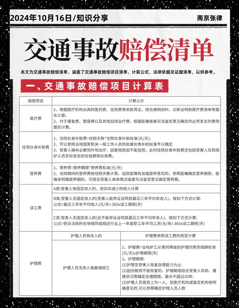 意外险对方全责保险公司怎么赔图标