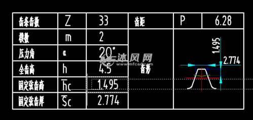 齿轮齿条设计计算详例截图