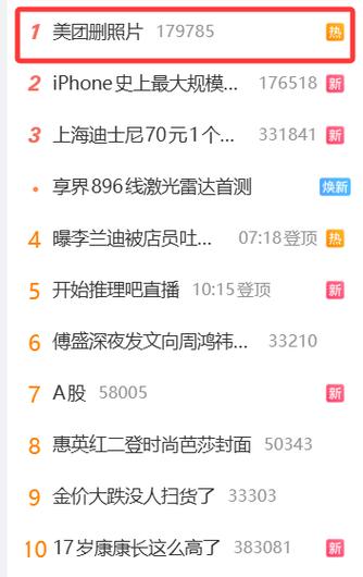 美团删除照片能恢复吗图标