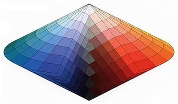 红蓝格式的3d和左右格式图标
