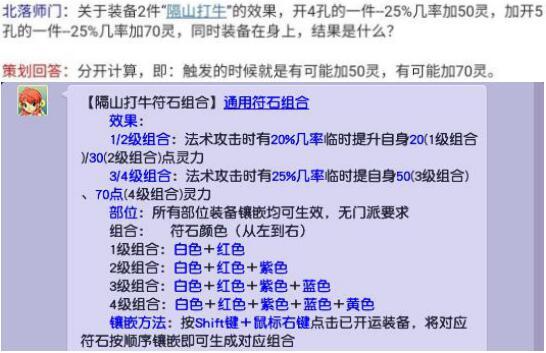 龙宫隔山打牛符石组合图标