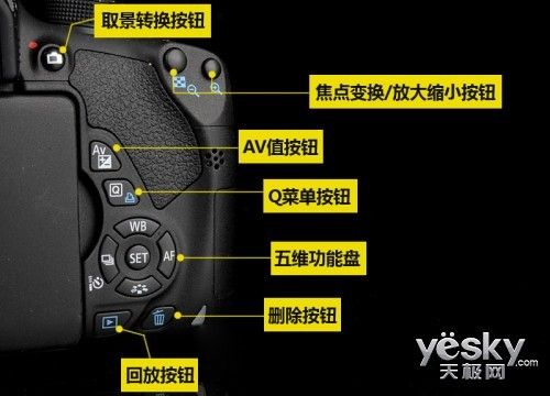 佳能700d快门速度怎么调图标