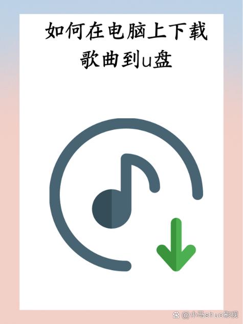 怎样把电脑上的音乐下载到u盘上图标