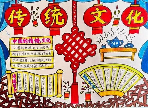 传统文化手抄报内容图标