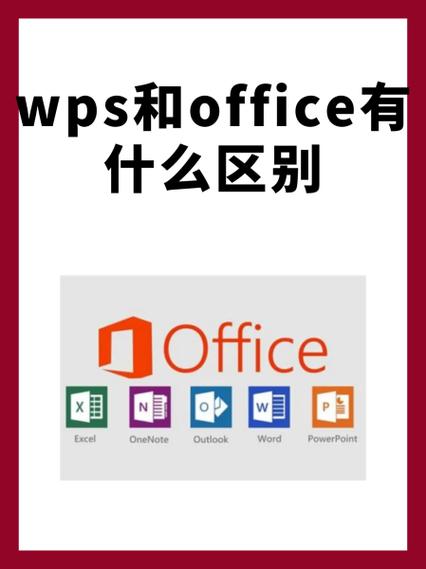电脑自带office是什么意思截图