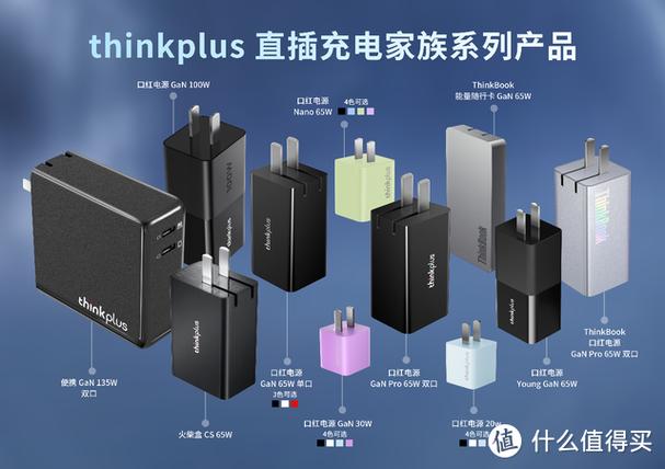联想z510充电多少w图标
