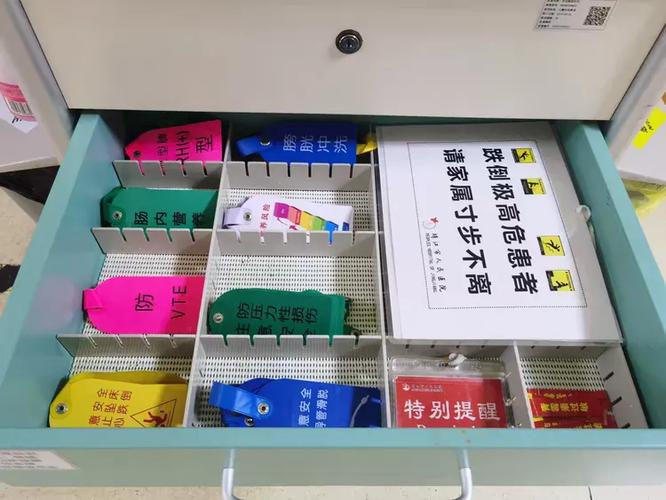 治疗室物品一览表图标