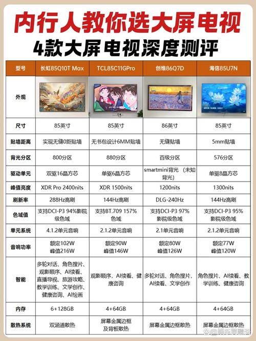 电视家TV版评测截图
