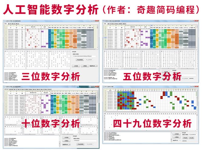 推算数字规律软件