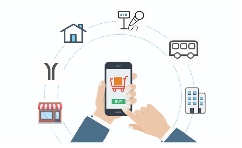 电子商店的模式有哪些截图