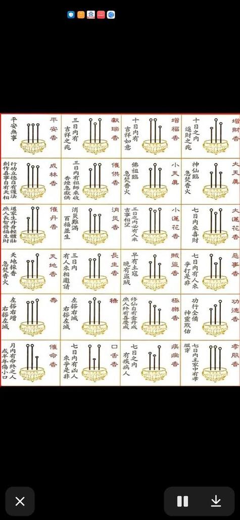 拜财神爷上香口诀和求财语图标
