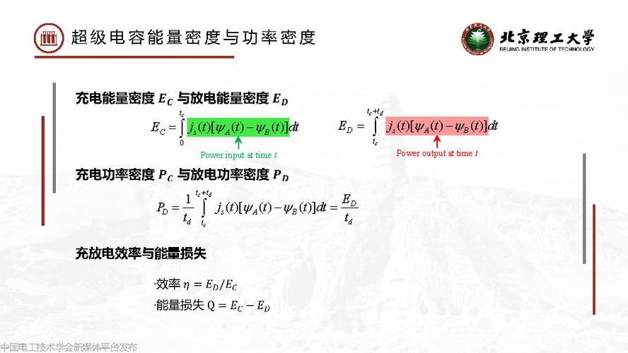能量损失计算公式图标