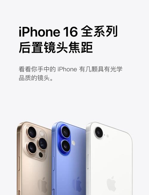 苹果的5倍焦距是多少图标