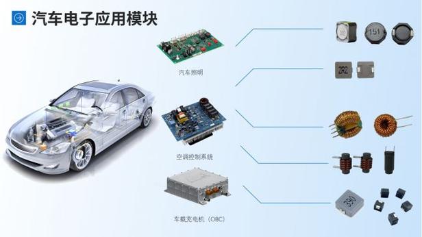 谷歌实景地图卫星地图图标