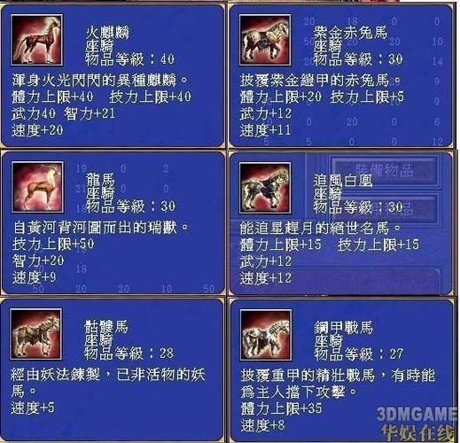 三国群英传7赵云坐骑图标