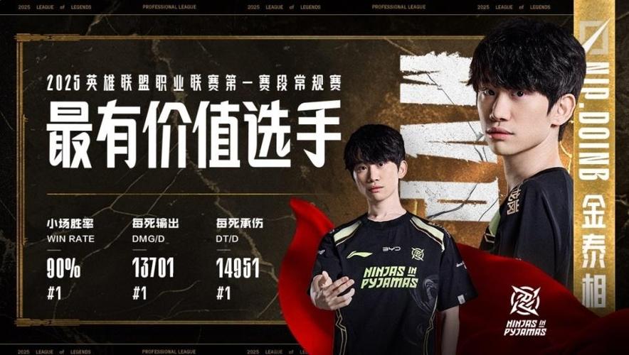 lpl常规赛mvp历届得主图标