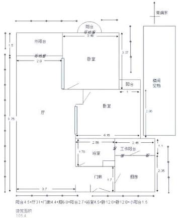 房屋面积怎么测量图标