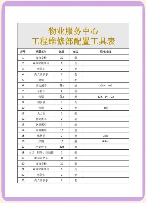 物业维修工全文免费阅读图标