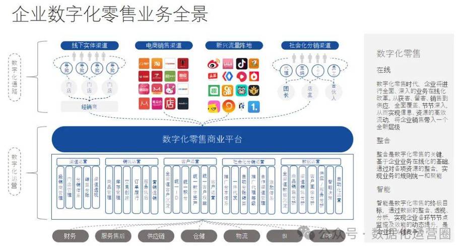 商业整合模式图标