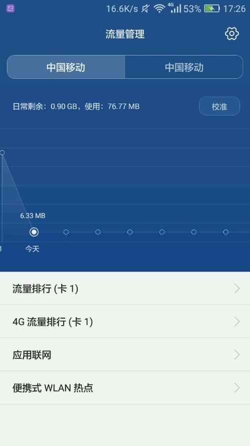 华为怎么启用第二张卡流量图标
