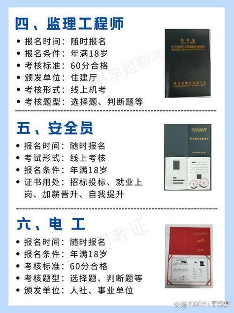 考安全证需要什么条件截图