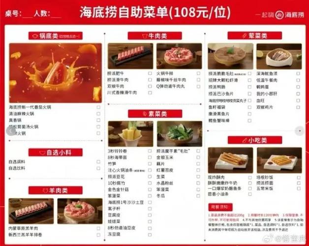 海底捞菜品有哪些图标