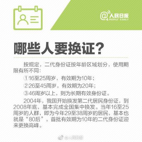 身份证上的年龄怎么改截图