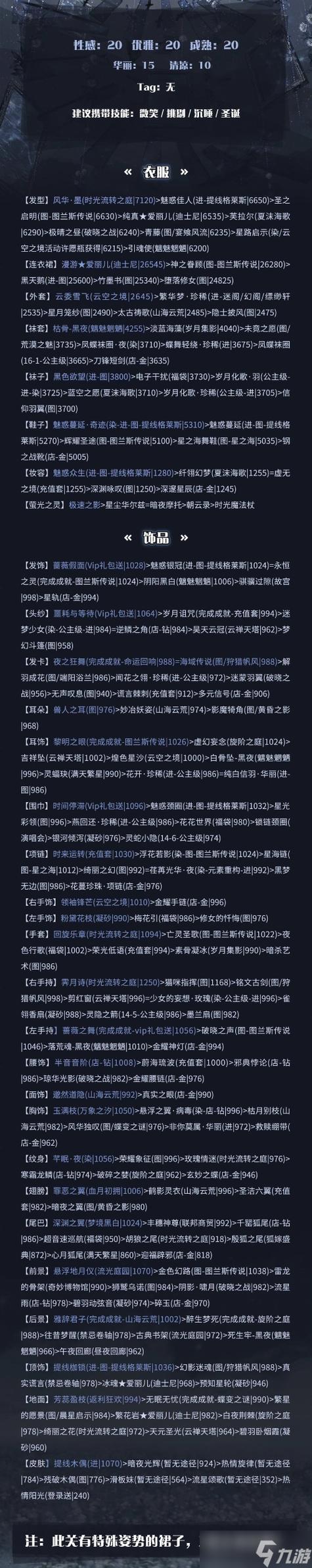 奇迹暖暖竞技场顶配表图标