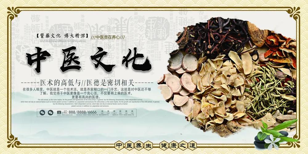 中医中国传统文化图标