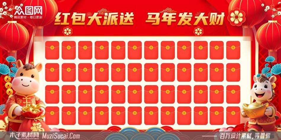 红包墙里面的红包怎么设计截图