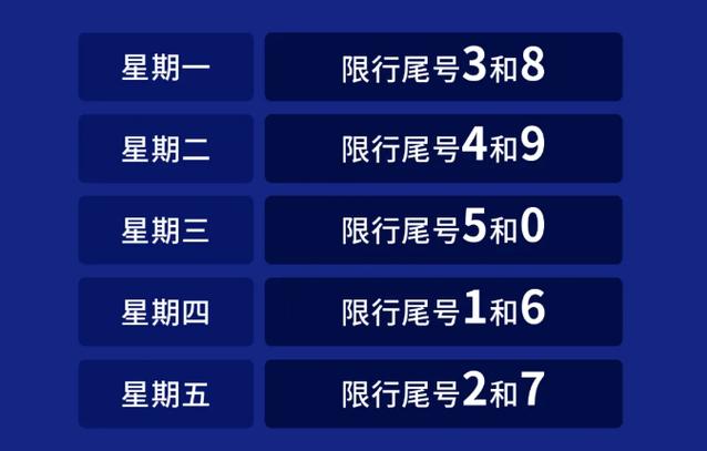 查询限行信息