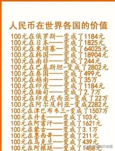 哪种币值最大截图