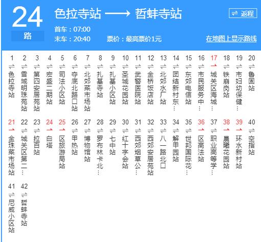 公交24路经过的站点图标